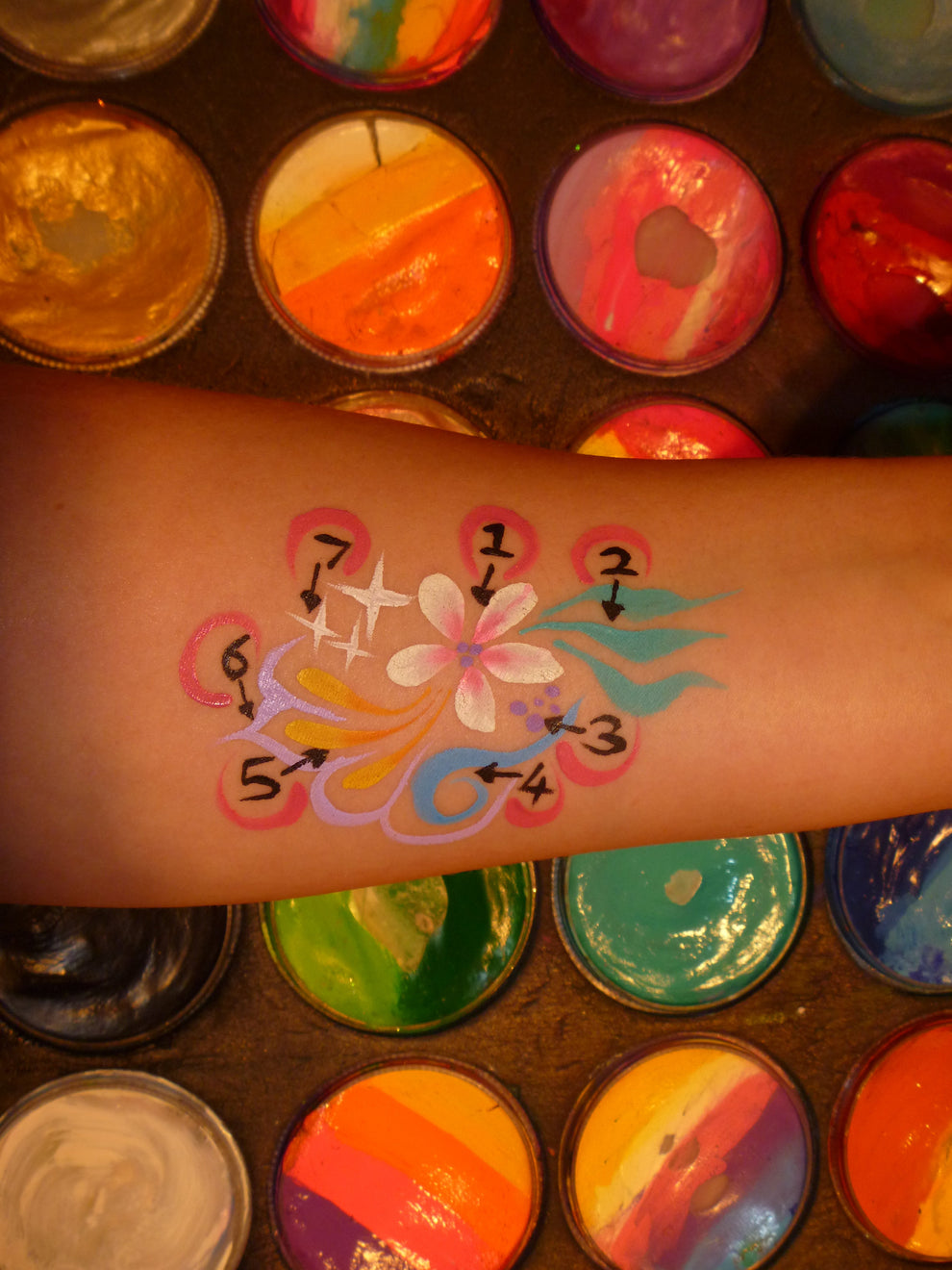 1 Day Beginners Face Painting Workshop – fancythatonbeachroad